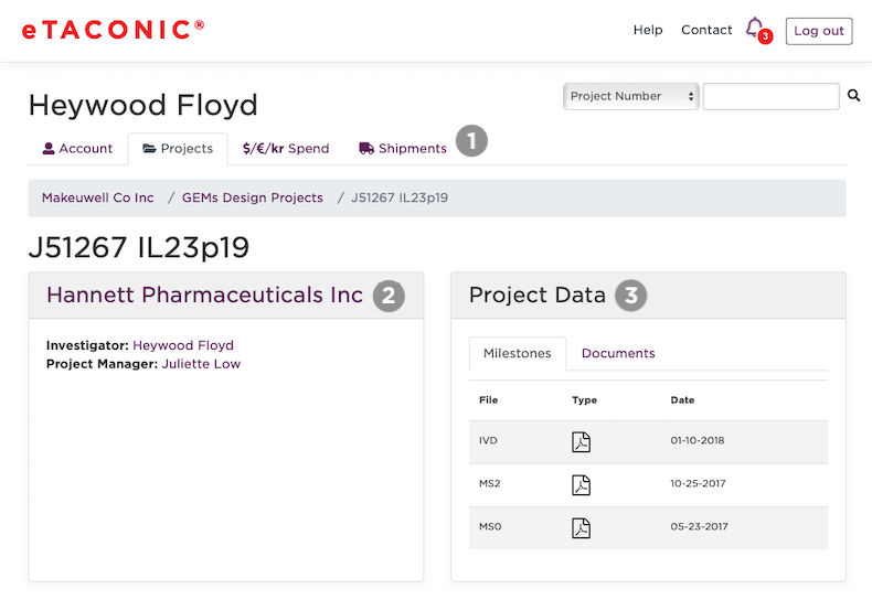 eTACONIC® Platform | Taconic Biosciences
