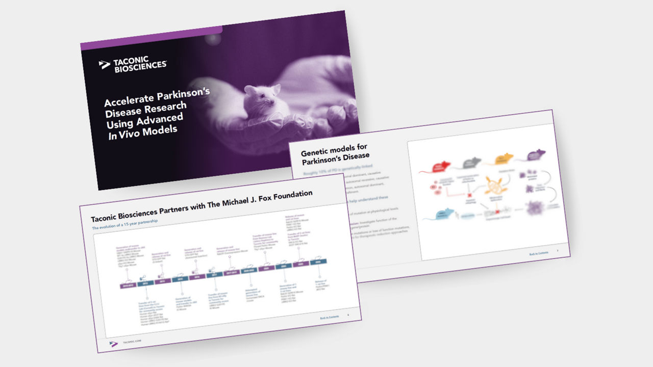 Genetically Engineered Rodent Models and Humanized Mice | Taconic Biosciences